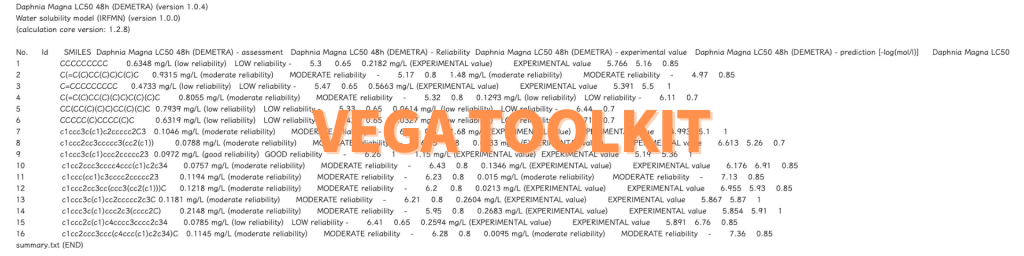 VEGA Toolkit | 株式会社アフィニティサイエンス